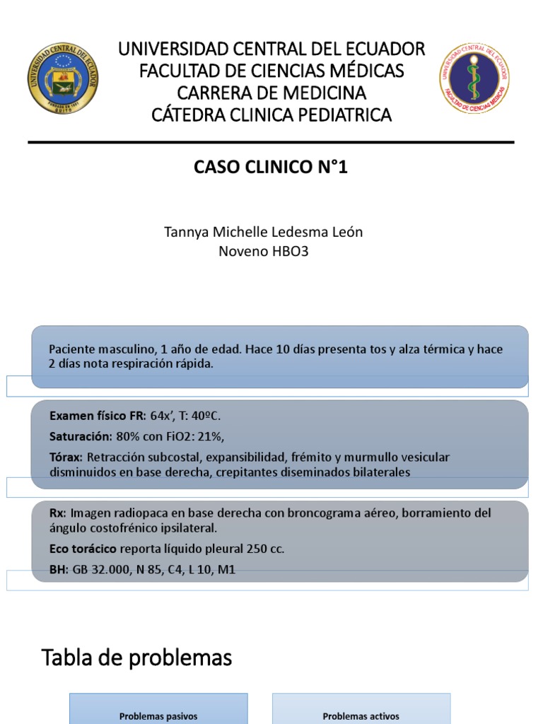 Caso N°1 - Ledesma Tannya | PDF | Neumonía | Tos