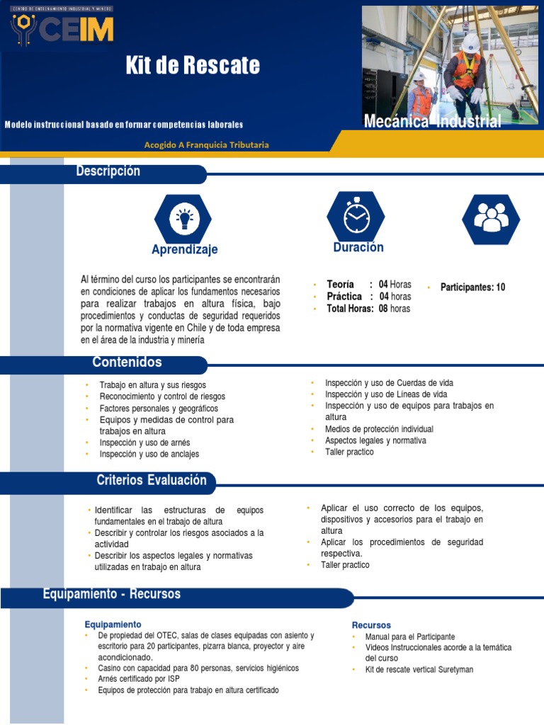 Kit de Rescate | PDF