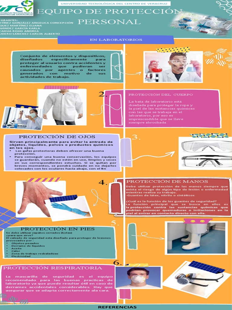 Infografia EPPL | PDF | Laboratorios