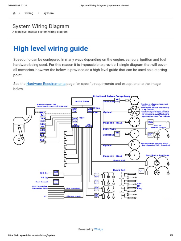 System Wiring Diagram _ Speeduino Manual | PDF