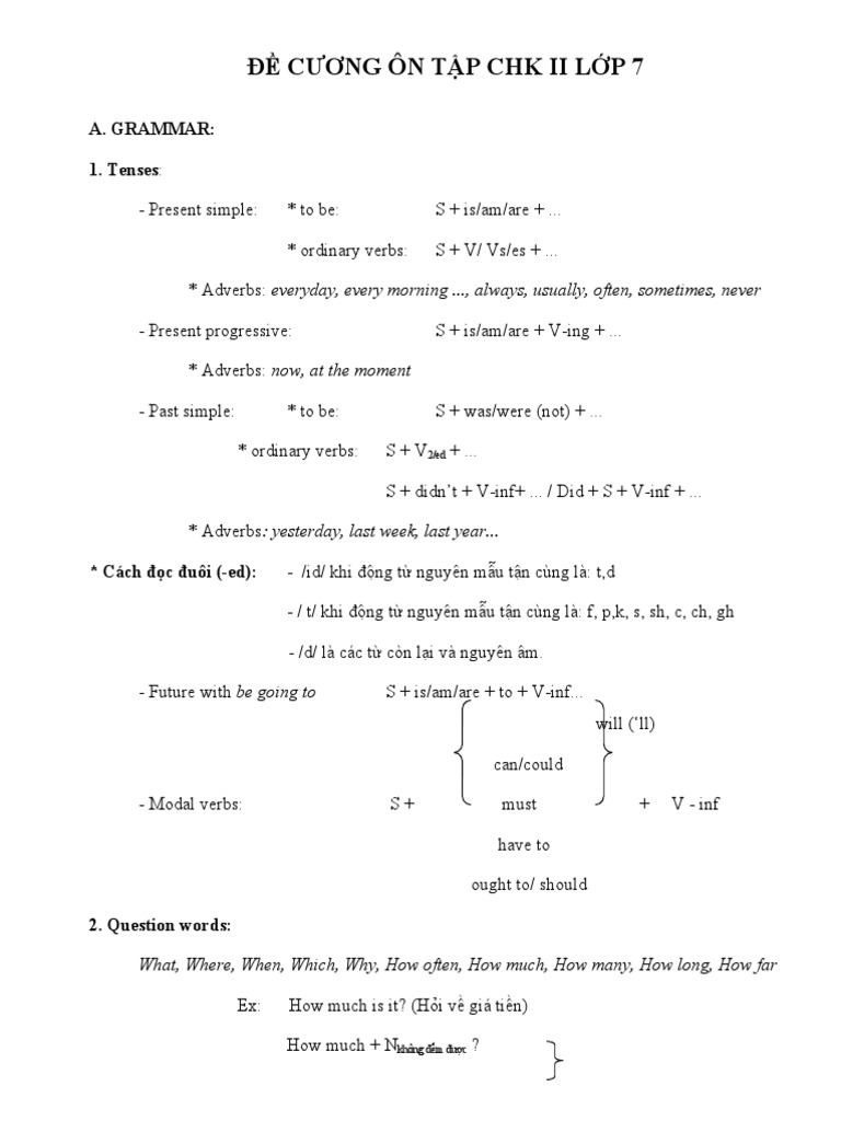 De Cuong On Tap Tieng Anh Lop 7 Hoc Ky 2 | PDF