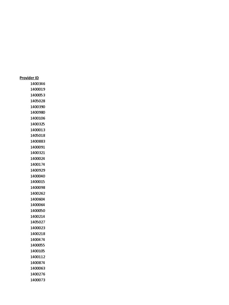 Updated AP List | Download Free PDF | Mortgage Loan | Mortgage Broker