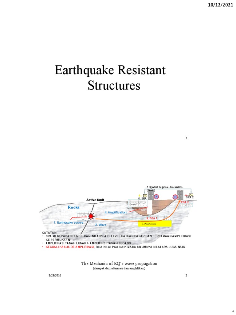 Building Response Resistance System | PDF