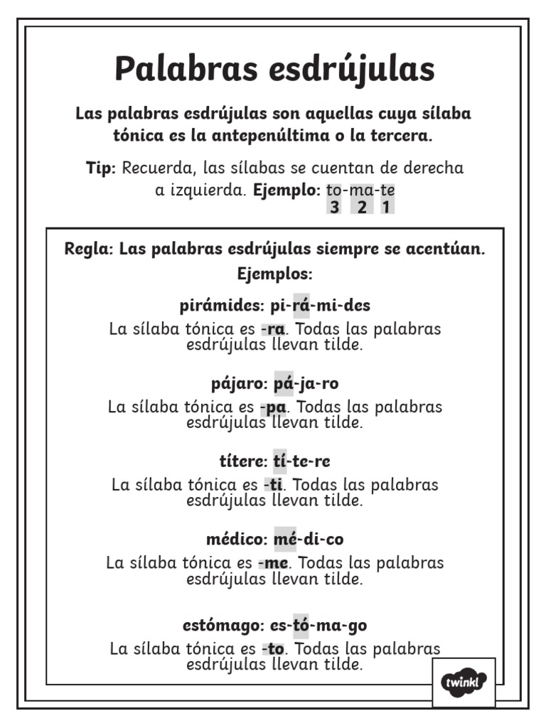 BW Póster - Palabras Esdrújulas | PDF