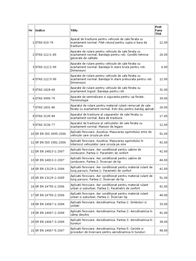 ICS 45 Cai Ferate | PDF