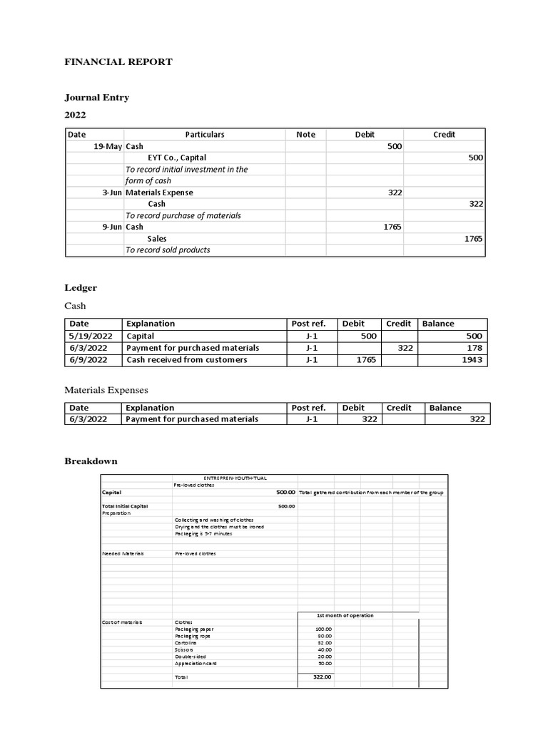 Financial Report | PDF | Expense | Debits And Credits