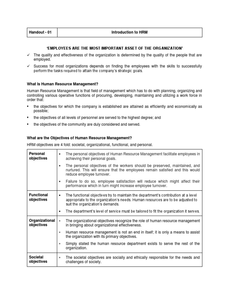 Handout 01 FHRM | PDF | Human Resource Management | Human Resources