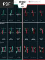 Tradingview Shortcuts | PDF | Computing | Software