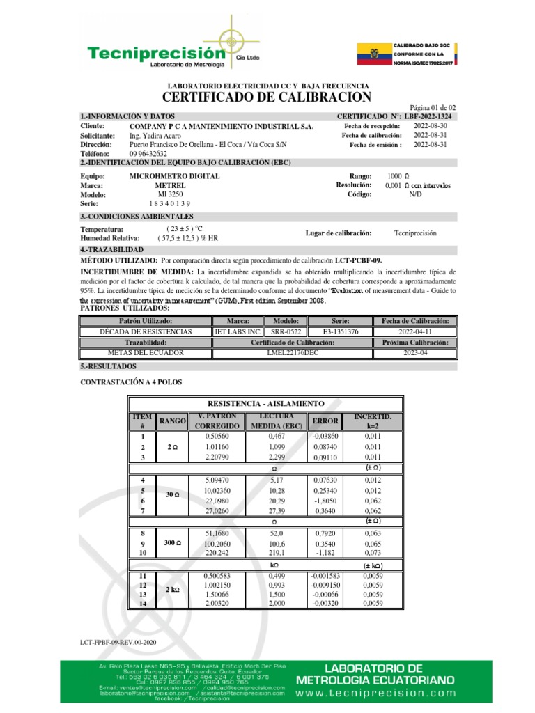 1324 C.C. Company Microhometro Metrel Mi3250 SN 18340139 | PDF ...