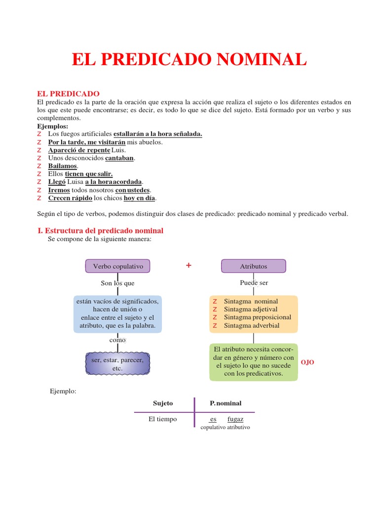 El-Predicado-Nominal-LECCIÓN 01 LENG IV BIMESTRE-CUARTO | PDF | Predicado (Gramática) | Asunto ...