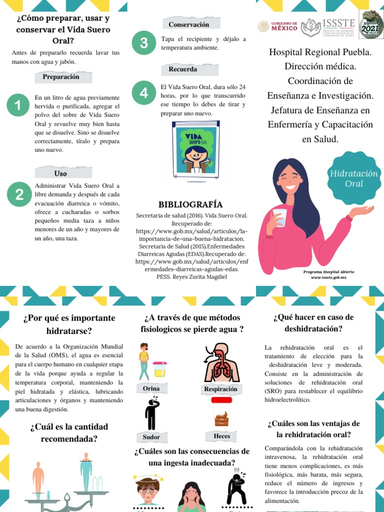 Tríptico Sobre Hidratación Oral | PDF | Deshidración | Agua