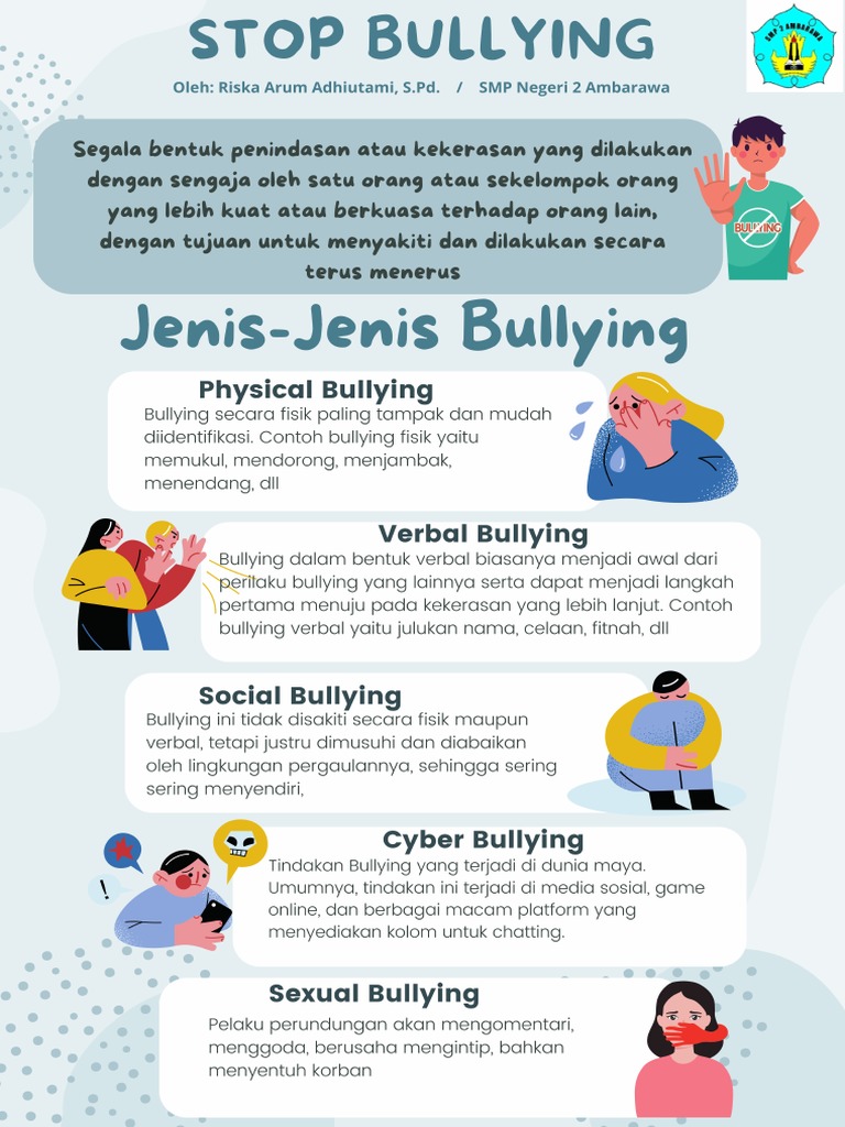 Infografis Bullying | PDF