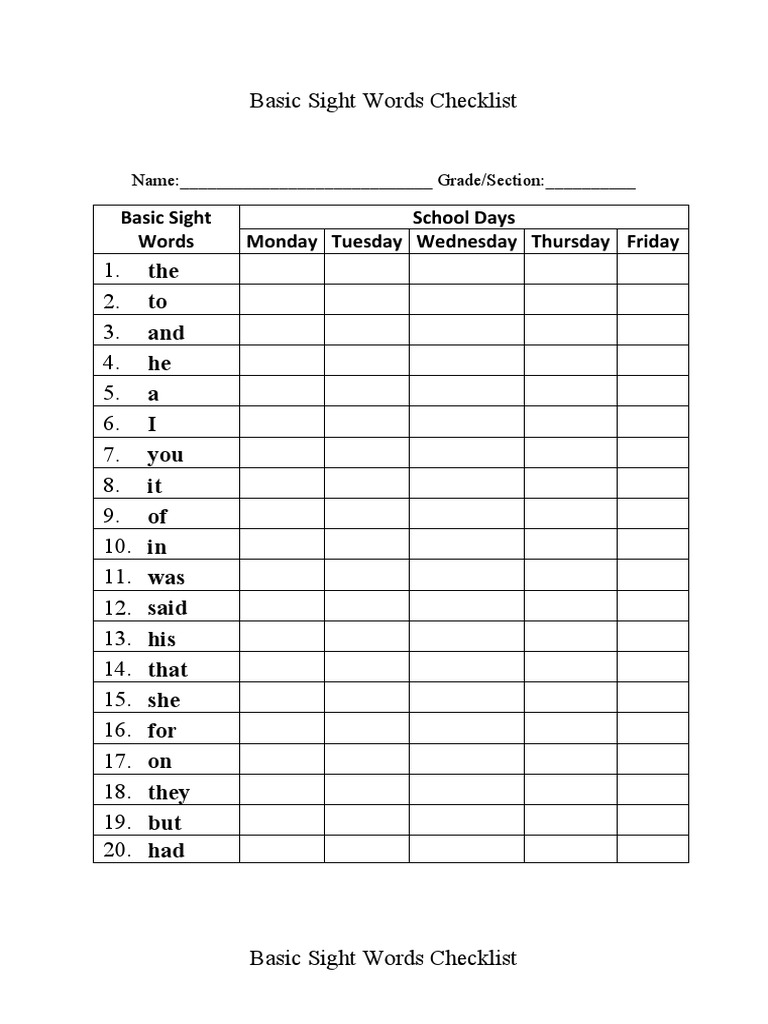 Basic Sight Words Checklist 1 5 | PDF | Language Arts & Discipline