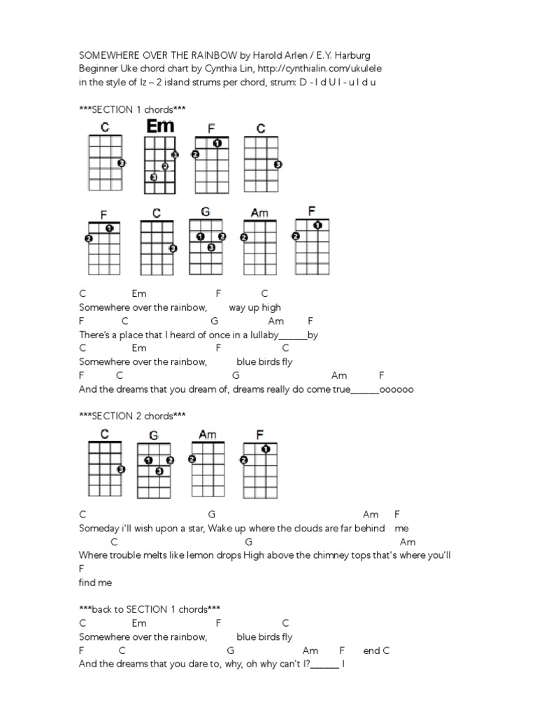 Somewhere Over the Rainbow Ukulele Chords | PDF