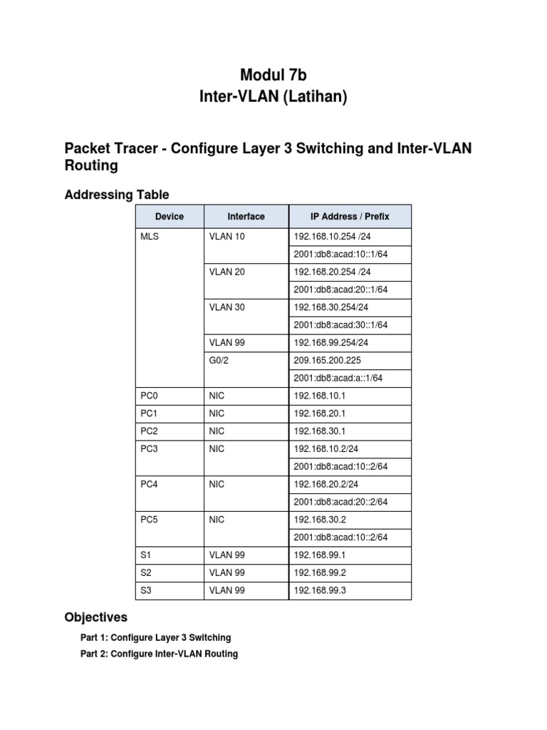 Modul 07b Inter-Vlan (Latihan 2) | PDF | Network Switch | Telecommunications