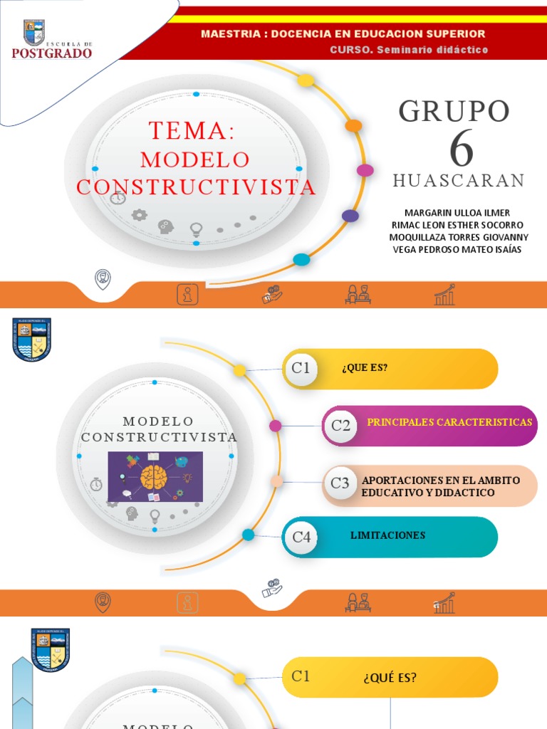 Constructivismo Grupo 6 | PDF | Constructivismo (filosofía de la educación) | Aprendizaje