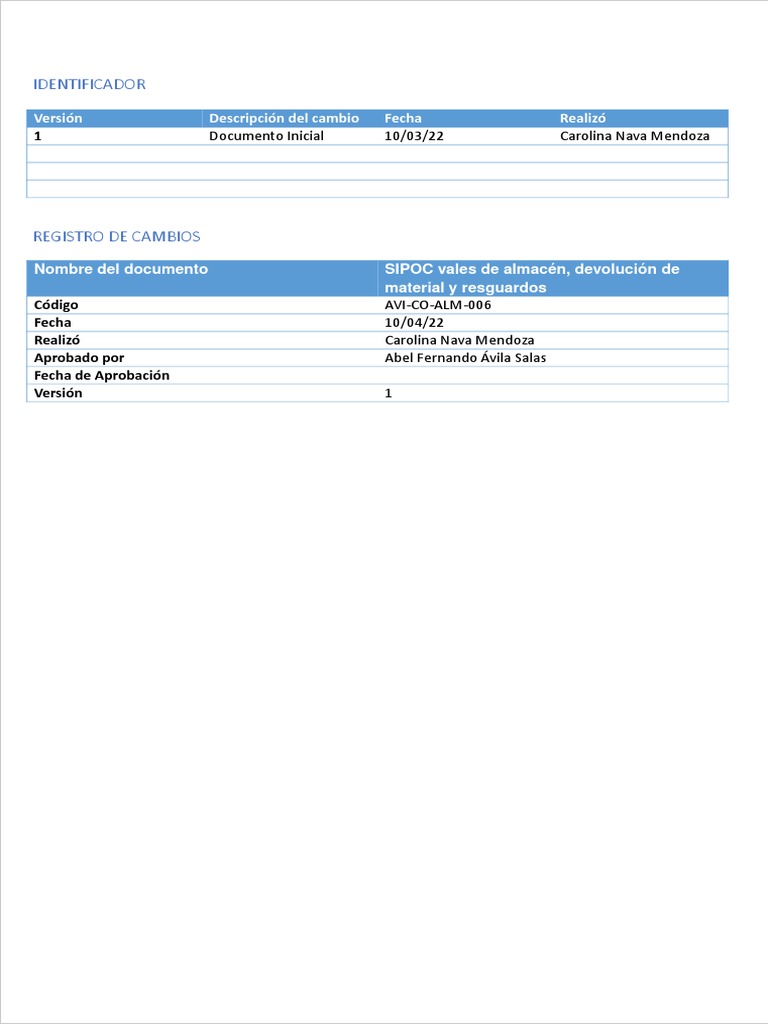 AVI-CO-ALM-006 SIPOC Vales de Almacén, Devolución de Material y Resguardos | PDF | Informática