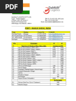 Nhava Sheva Export Local Charges | PDF | Payments | Services (Economics)