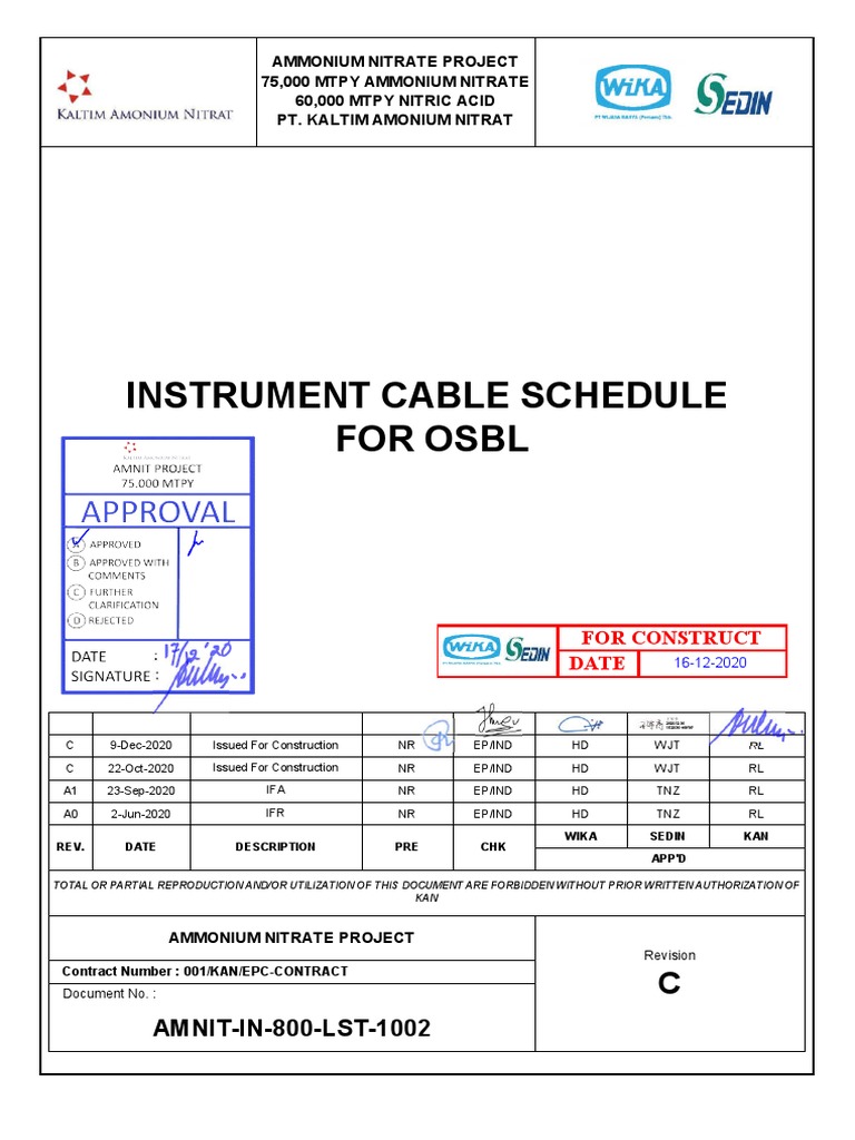 AMNIT-IN-800-LST-1002 Cable Schedule Rev C-1 (2) 1912 | PDF | Ammonia ...