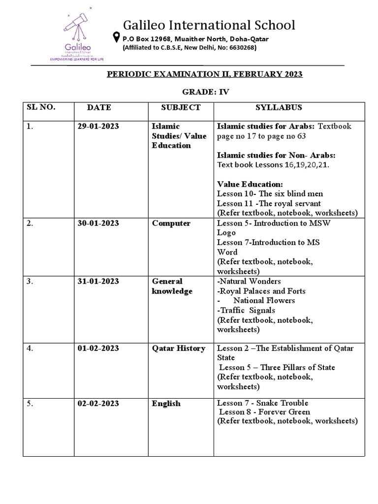 Periodic Test 2 Portions | PDF
