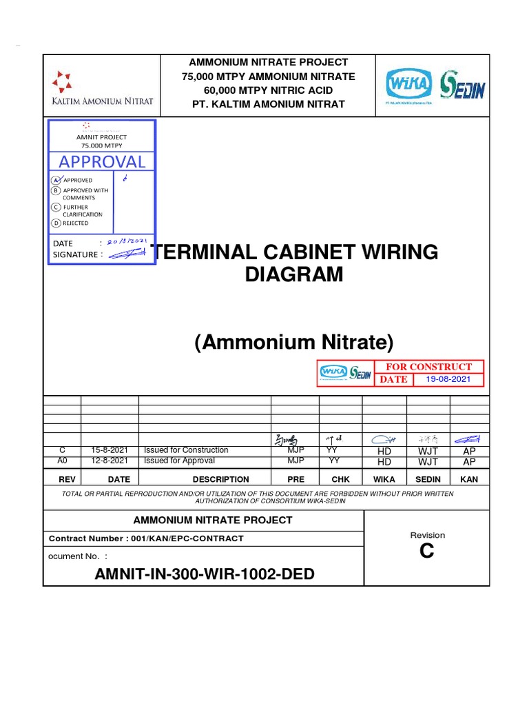 Amnit in 300 Wir 1002 Ded C Terminal Cabinet Wiring Diagram App | PDF ...