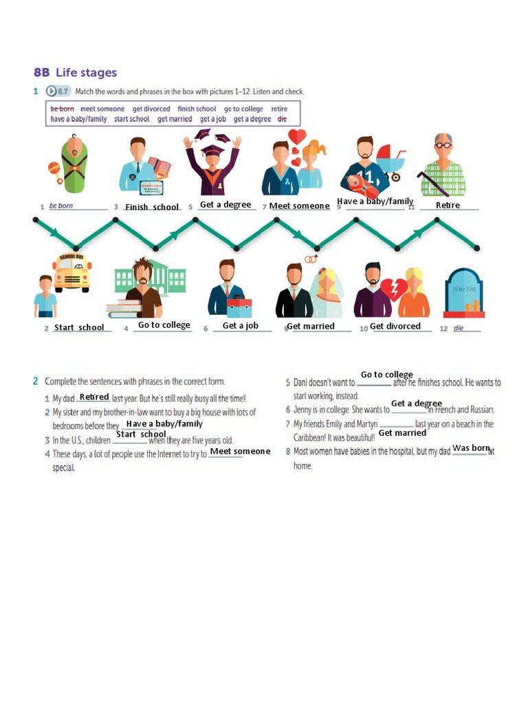 Life Stages Vocabulary Exercises | PDF