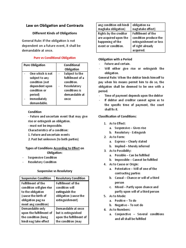 Different Kinds of Obligations | PDF | Legal Remedy | Breach Of Contract