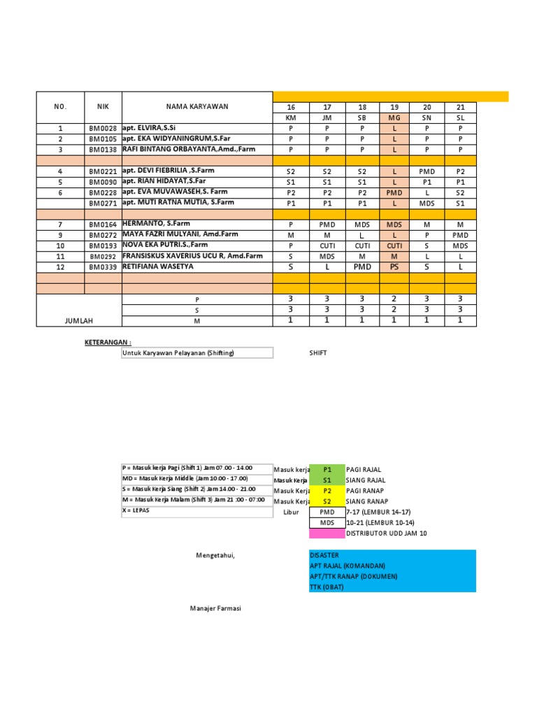 Jadwal Dinas 2023 | PDF