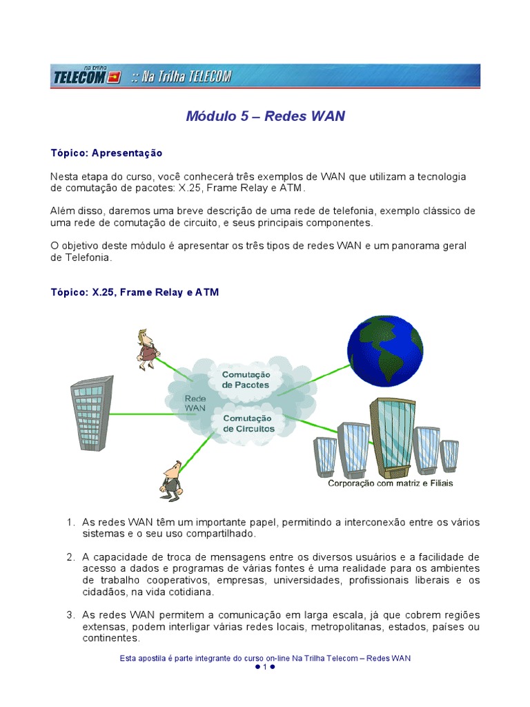 Módulo 5 - Redes WAN | PDF | Rede de computadores | Modo assíncrono de ...