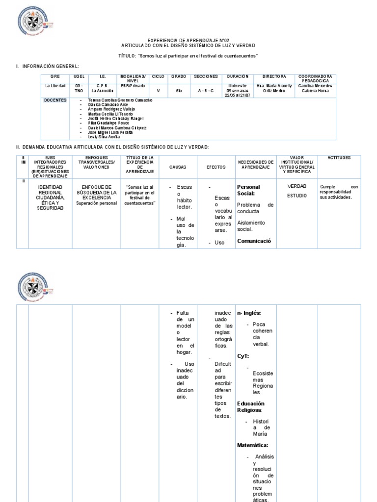 5to Grado Prim - Experiencia de Aprendizaje 02 - II Bim - Cla - 2023 | PDF | Scratch (lenguaje ...