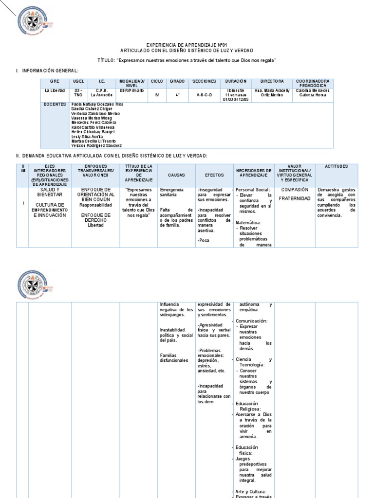 Experiencia De Aprendizaje 1 Cuarto Grado Primaria Pdf