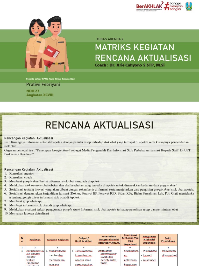 MATRIKS KEGIATAN | PDF