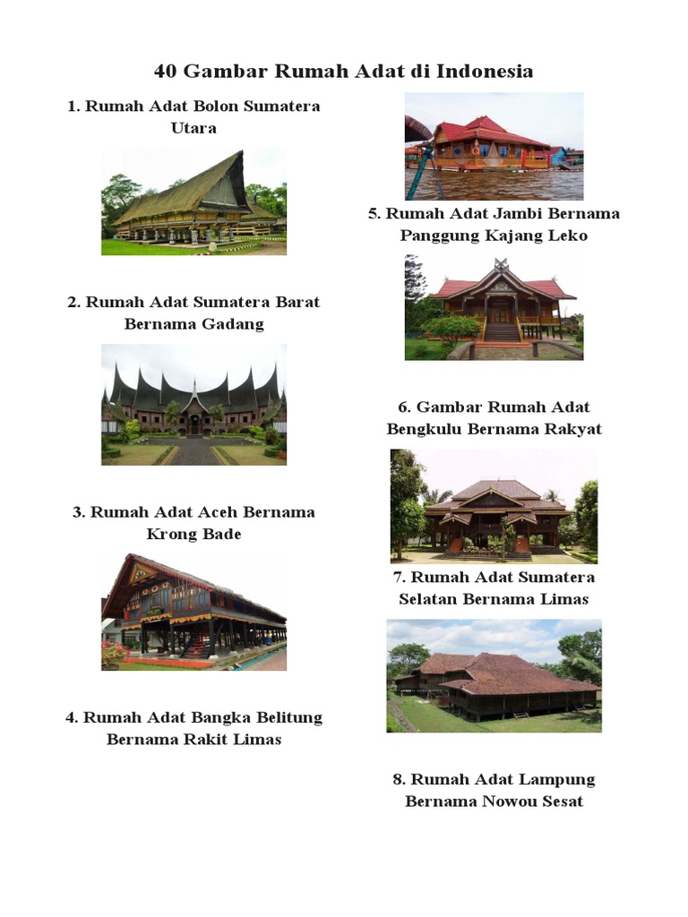 Gambar Miniatur Rumah Adat Indonesia | PDF