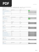 Commvault Complete License Guide | PDF | Backup | Virtual Machine