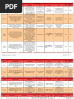 SplintER Series Common ED Splint Techniques 104 | PDF | Thumb | Arm