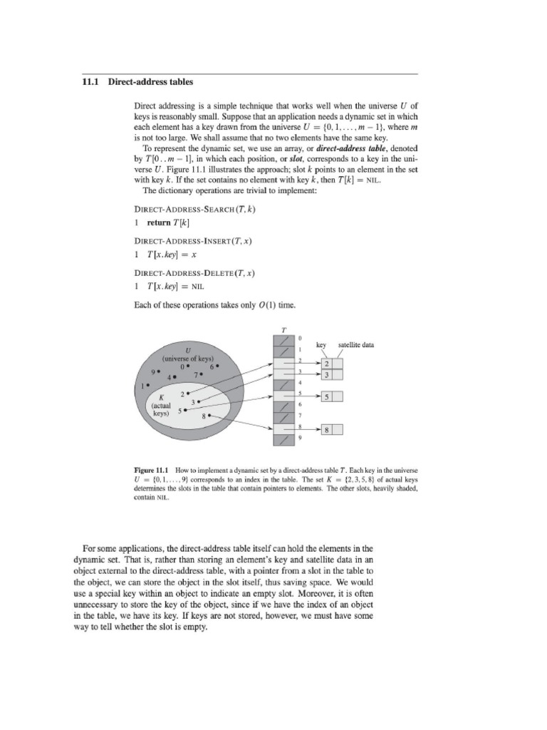 Algorithms Notes | PDF Algorithms Notes | PDF