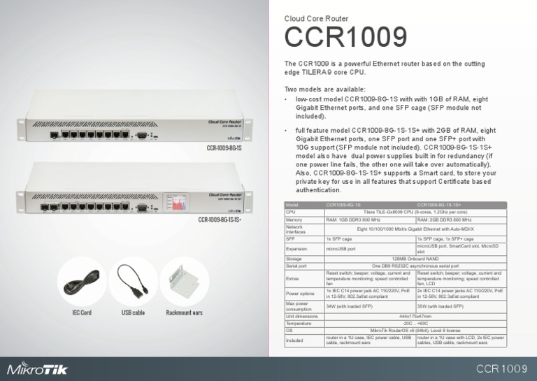 CCR 1009 - Series 140422122009 | PDF | Usb | Computing