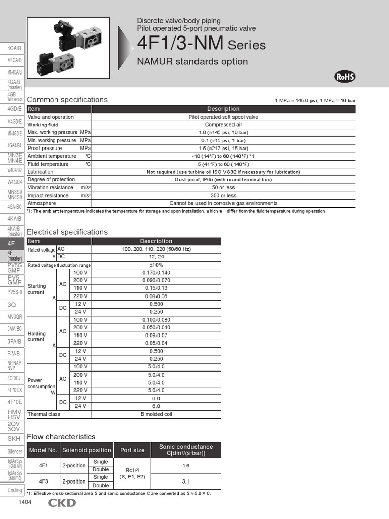 4F Series (NAMUR) Series Specifications・How to Order・Dimensions (0.4MB ...