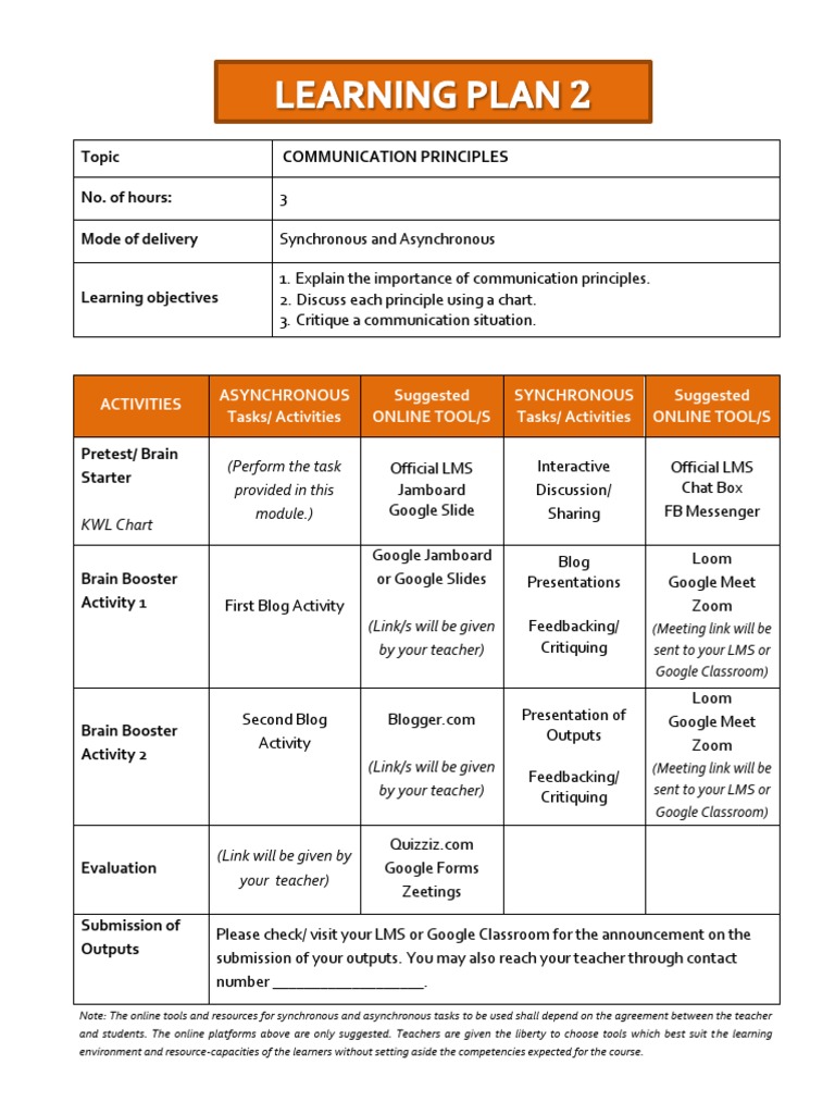 PC Module 1 Lesson 2 | PDF | Communication | Learning