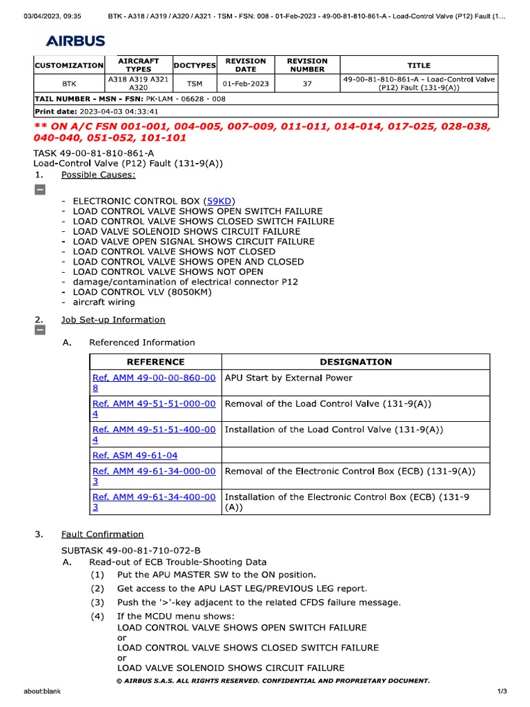 TASK TSM 49-00-81-810-861-A Load Control Valve | PDF