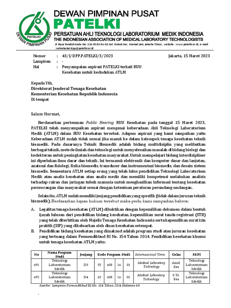 Surat Penyampaian Aspirasi PATELKI Terkait RUU Kesehatan Untuk ...