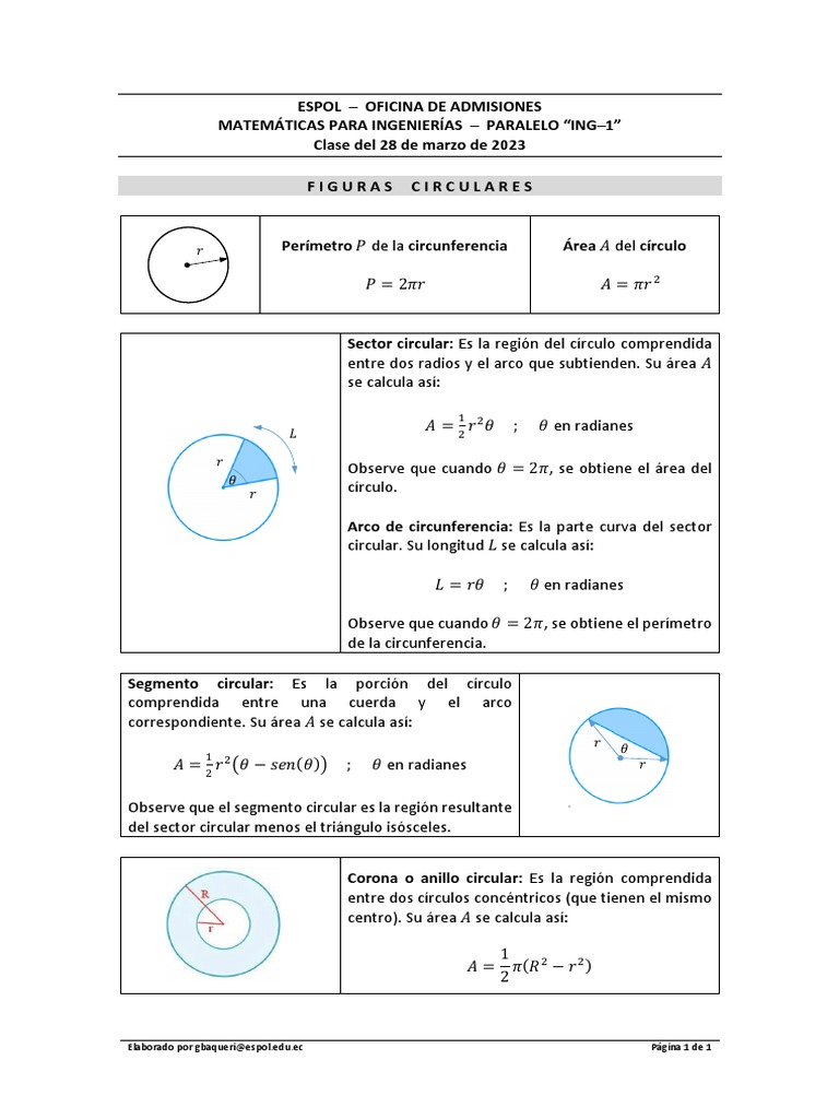 Conceptos básicos de figuras circulares: perímetro, área, sector ...
