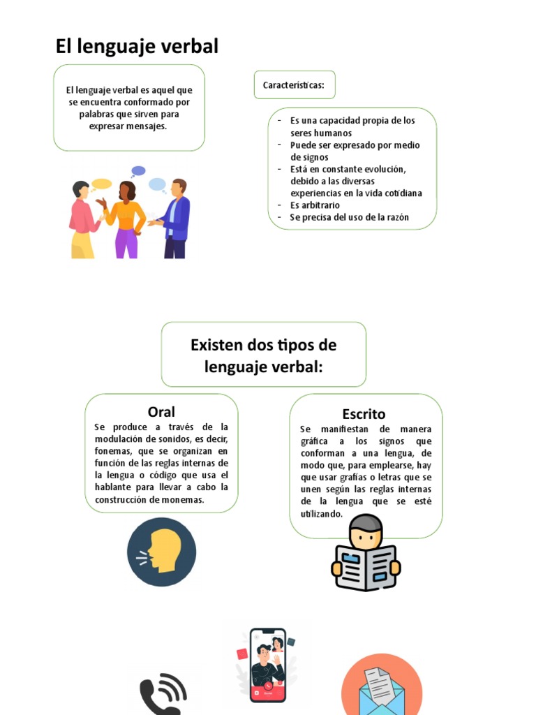 El Lenguaje Verbal | PDF