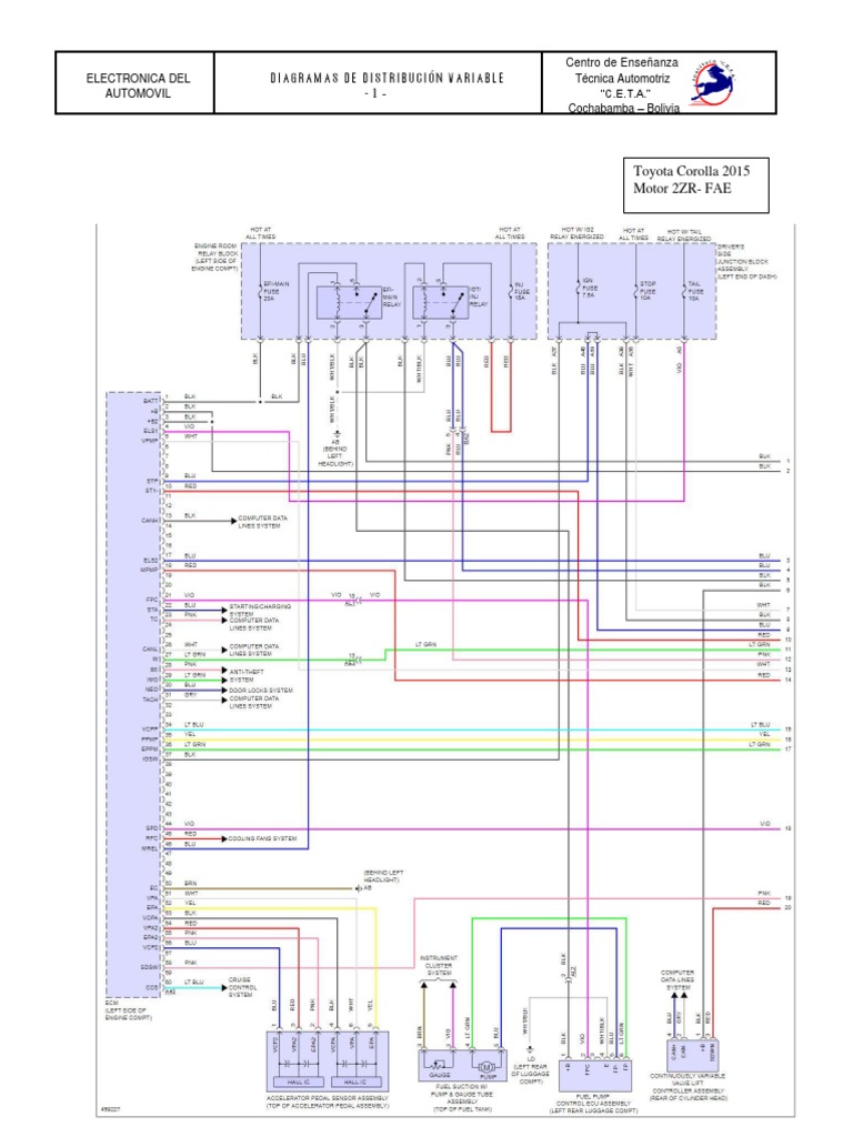 DIAGRAMAS DE SISTEMA DE DISTRIBUCIÓN VARIABLE (PARTE 2) (DUAL VVT-I ...
