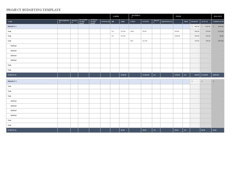 IC Project Budgeting Template 9036 | PDF