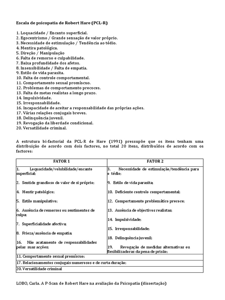 Escala de Psicopatia de Robert Hare | PDF | Psicopatia | Família