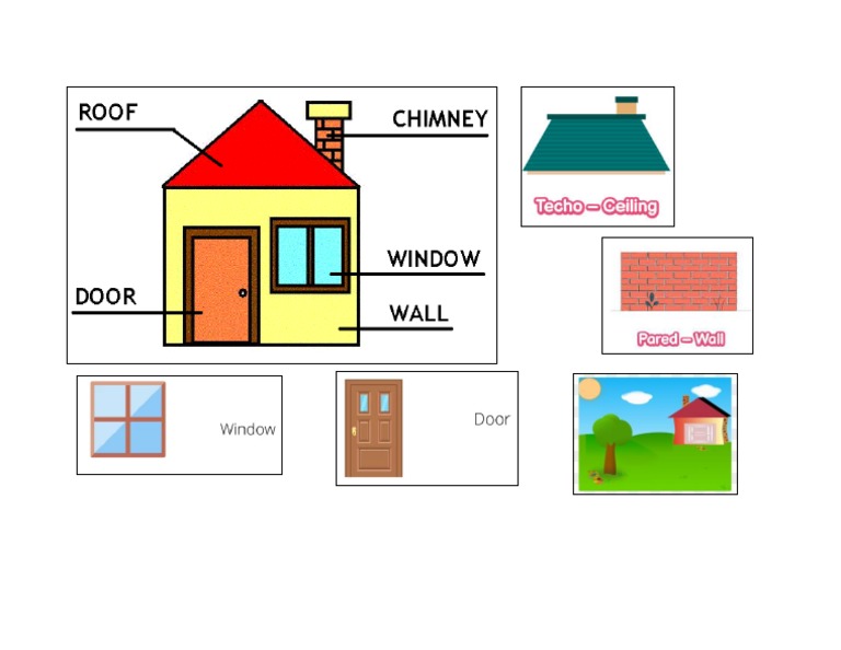 Parts of The House | PDF