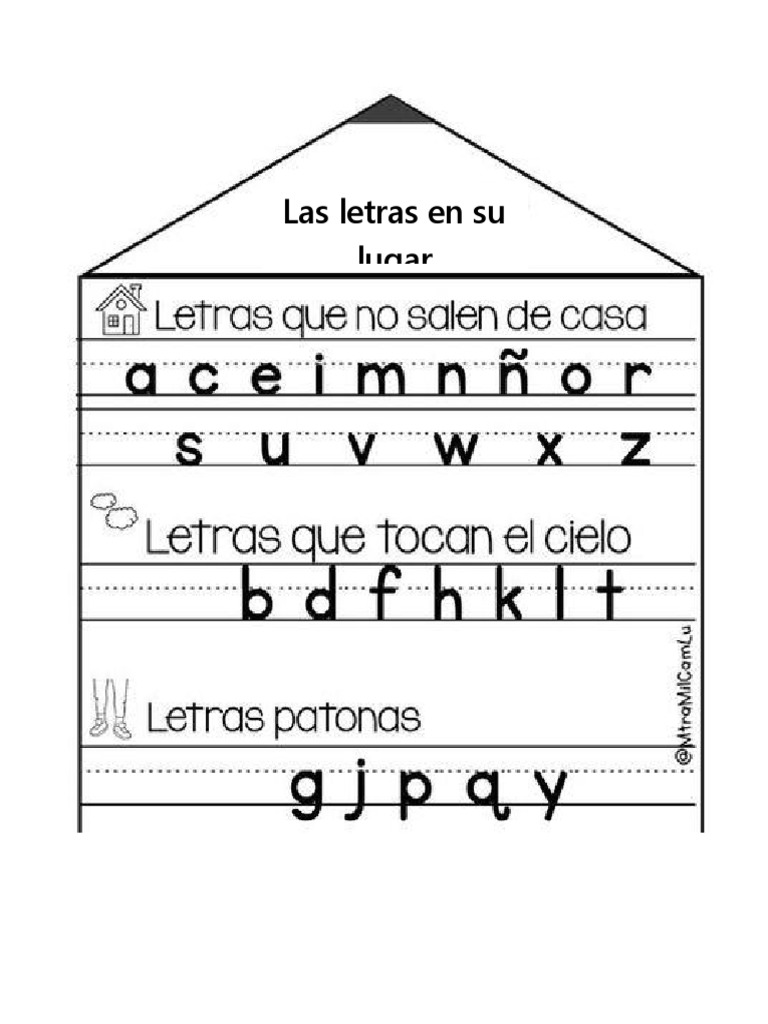 Cómo Escribir Correctamente Las Letras | PDF