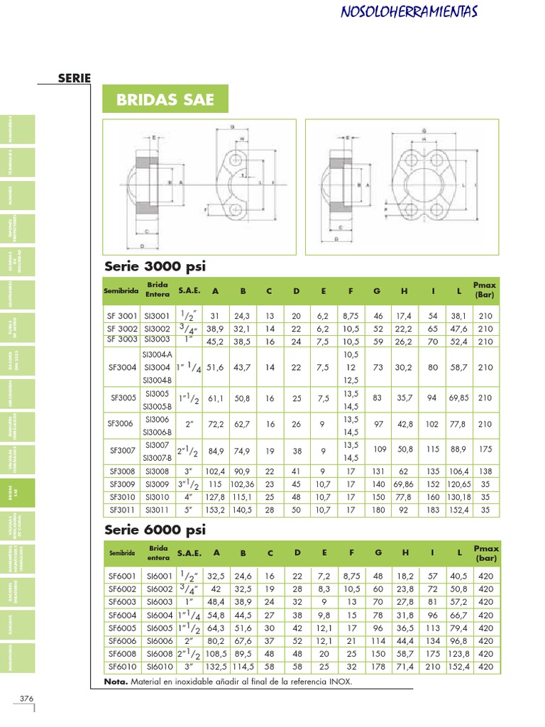Catalogo de BRIDAS SAE | PDF | Ingeniería mecánica | Plomería