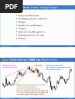 Brooks Trading Course Learning Resources 230122 | PDF